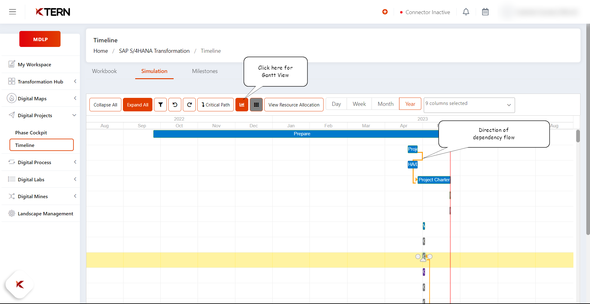 How To Manage Dependencies In Simulation? How To Manage Dependencies In Simulation?